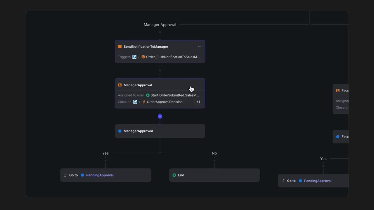 Unlock Workflow Automation with OutSystems | OutSystems