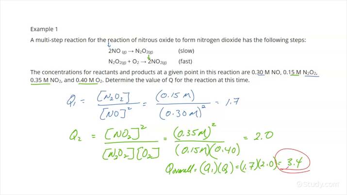 Calculating Q for a Multi-step Reaction | Chemistry | Study.com