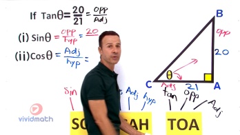 Trigonometry | VividMath — AU
