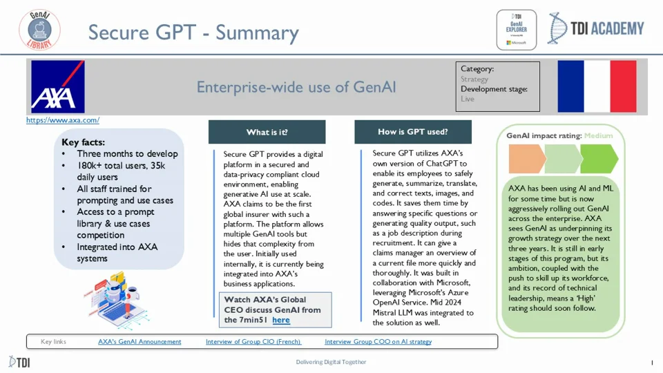 Axa - GenAI strategy - The Digital Insurer
