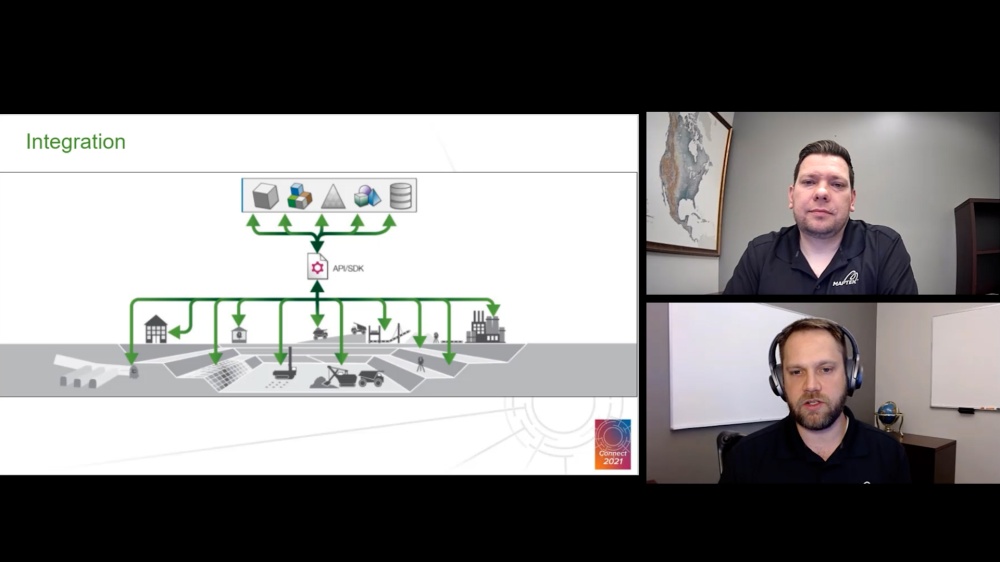 Maptek - Past, present, and future of data interoperability