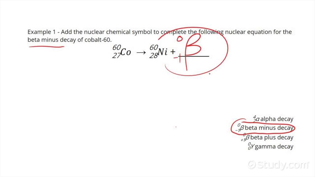 How to Write the Symbols in a Nuclear Chemical Equation | Chemistry ...