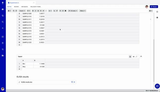 Benchling Intelligence