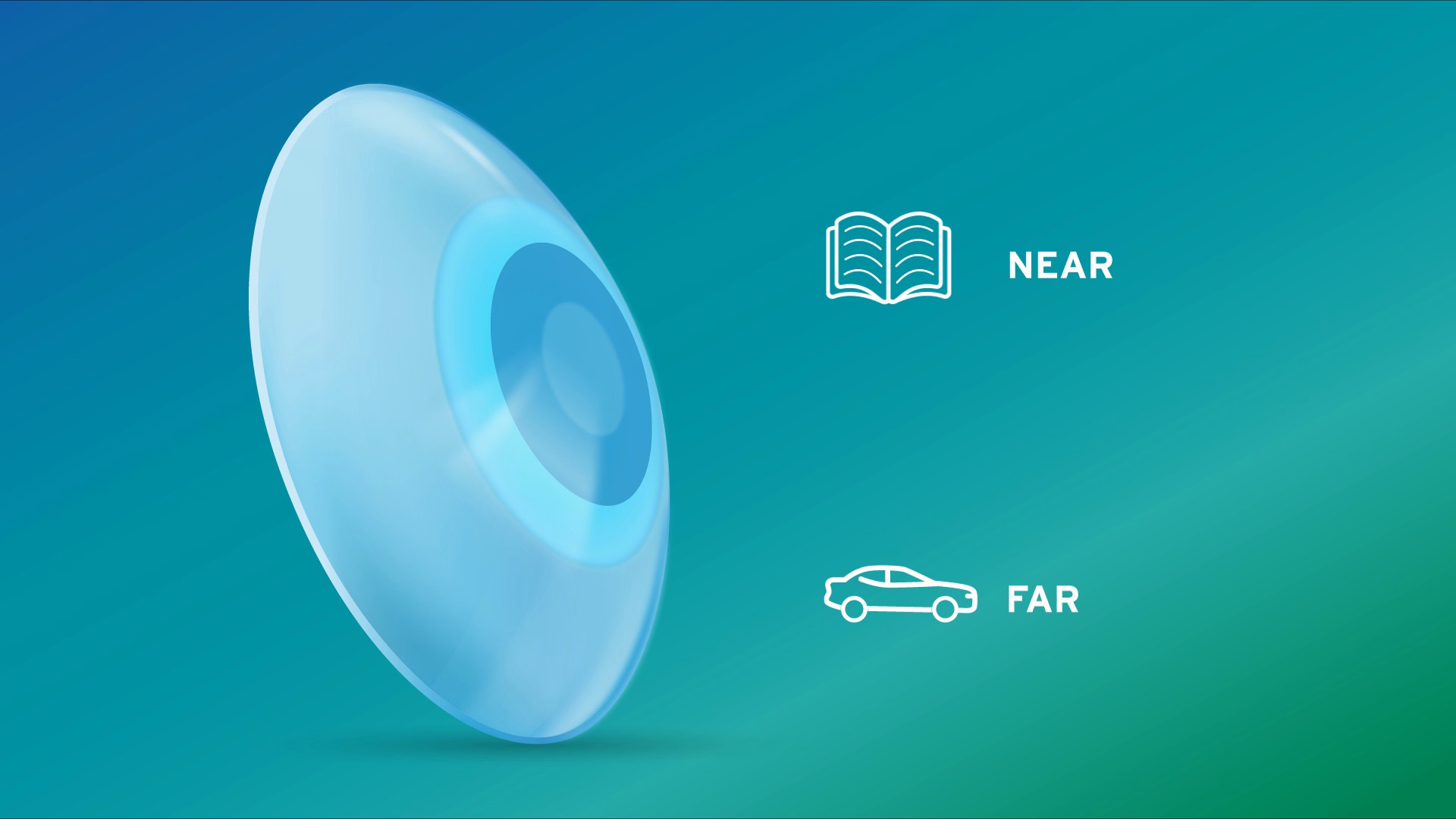 Let’s Talk: Multifocal Contacts