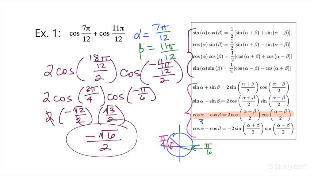 Solving Product-to-Sum & Sum-to-Product Identities with Particular ...