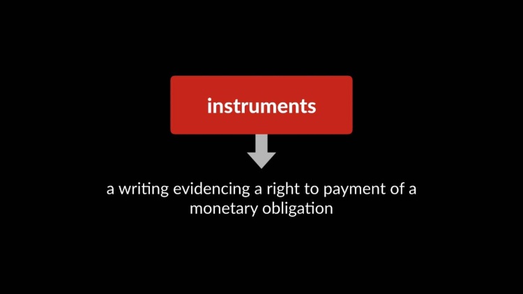 Secured Transactions Videos: Classifying Collateral - Quimbee