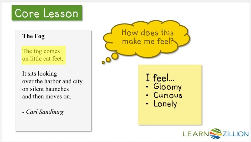 How To Interpret A Poem How To Read Poetry A Step 2019 02 10 how-to-interpret-a-poem-how-to-read-poetry-a-step-2019-02-10