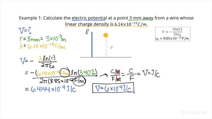 How to Determine the Electric Potential at Some Distance from an ...