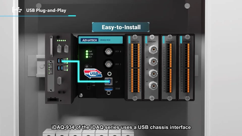 iDAQ Series: Modular DAQ System - Videos - Advantech Connect