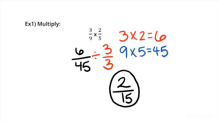 How to Multiply Fractions | Math | Study.com