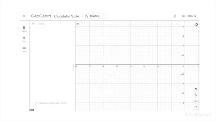 How to Use a Graphing Calculator to Find the Zeros of a Quadratic ...