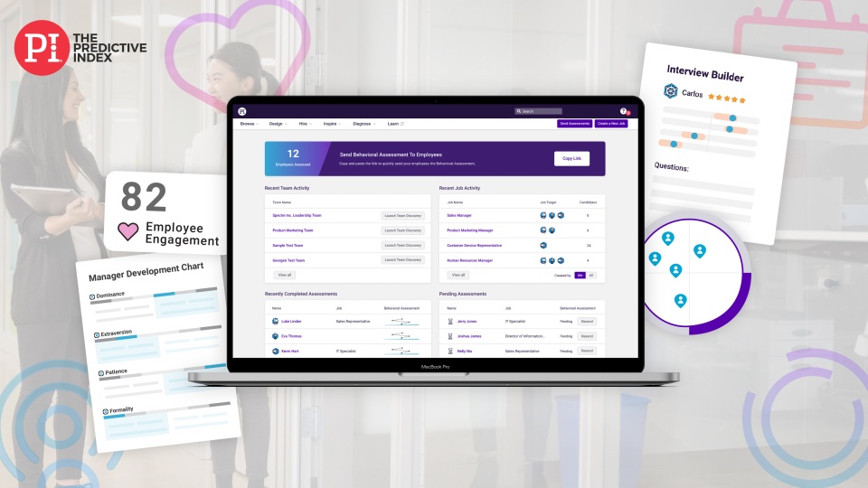 The Predictive Index Reviews 2024: Details, Pricing, & Features | G2