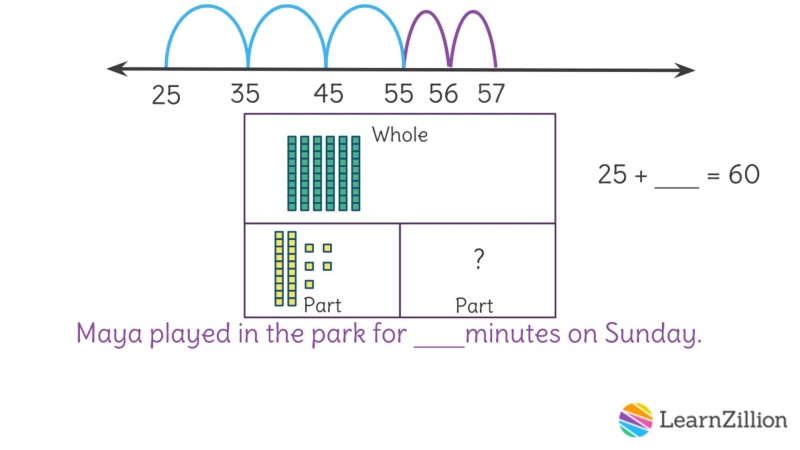 9 Show The Relationship Between Addition And Subtraction Using Part 9-show-the-relationship-between-addition-and-subtraction-using-part