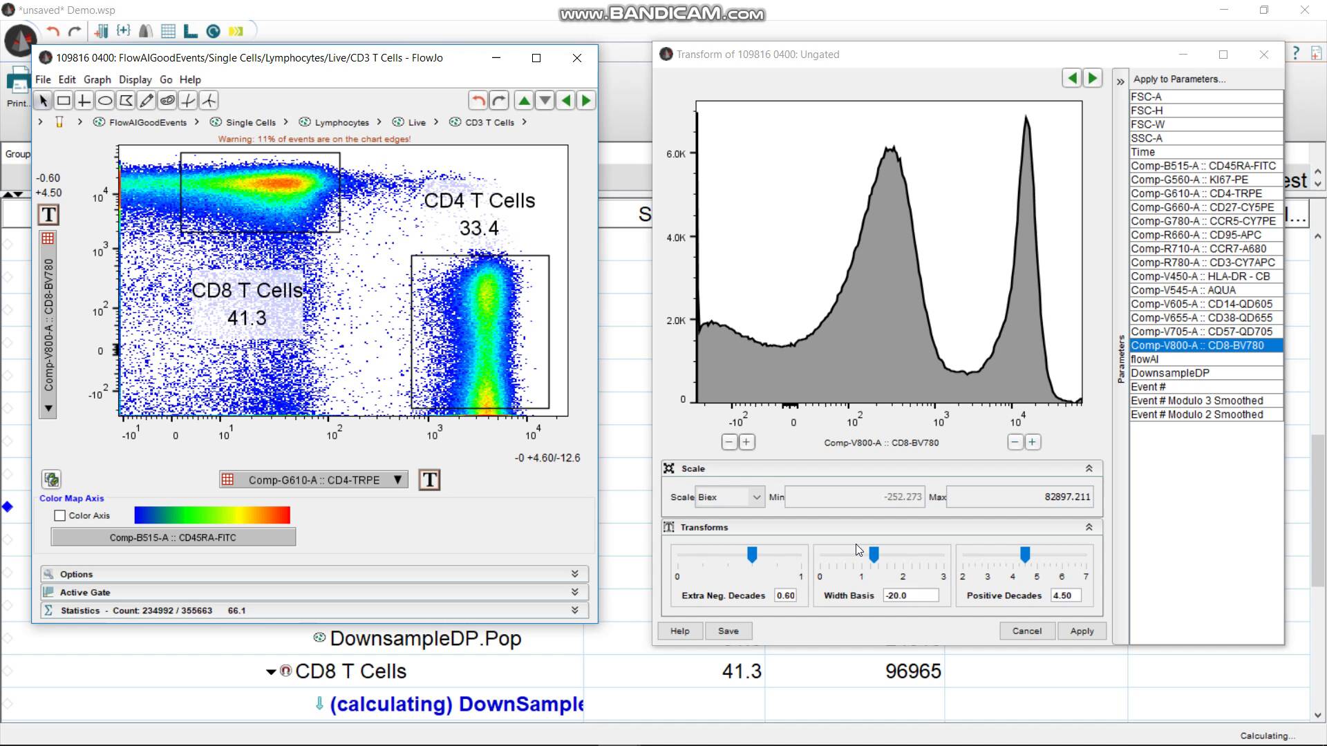 Data Transformation | FlowJo, LLC