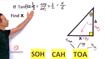 Trigonometry | VividMath — AU