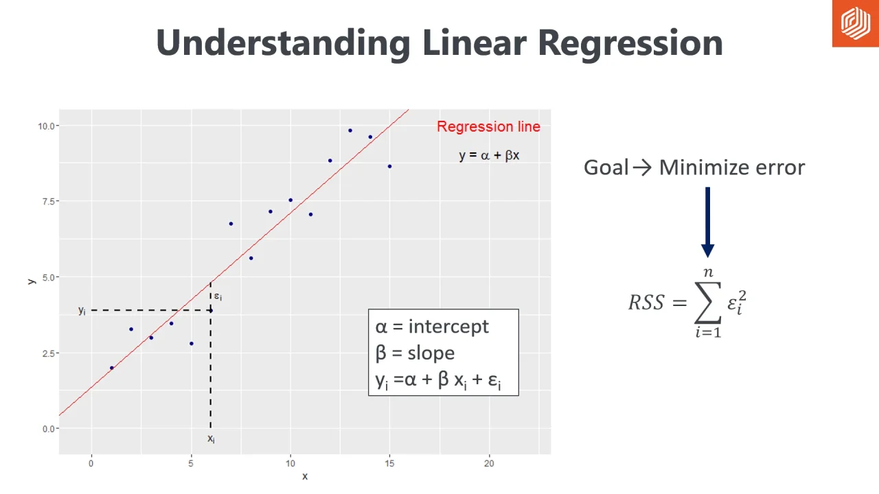 Linear Regression intro | RapidMiner Linear Regression intro | RapidMiner
