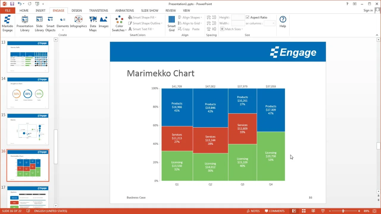 Marimekko Chart Template
