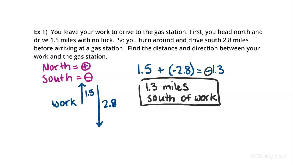 Identifying Relative Change When Combining Two Quantities | Algebra ...