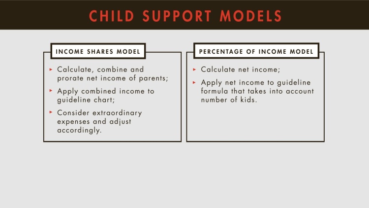 Family Law Videos: Determining Child Support | Quimbee Family Law Videos: Determining Child Support | Quimbee
