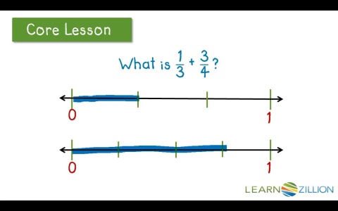 Lesson 10: Add and Subtract Fractions - Ready Common Core