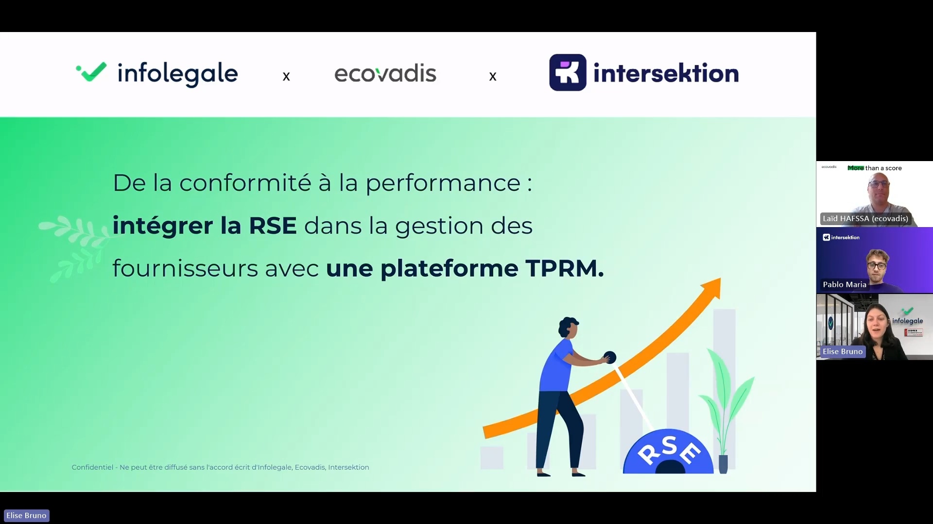 De la conformité à la performance : la RSE dans la gestion fournisseurs ...