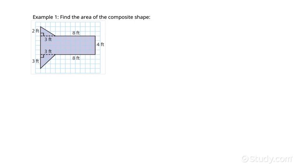 How to Find the Area of Compound Figures | Geometry | Study.com