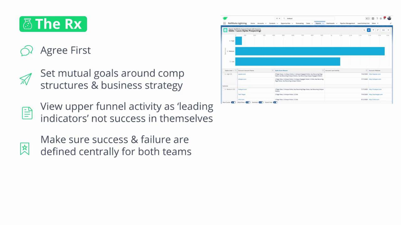 5 Signs Your Marketing and Sales Team Need A Relationship Rx