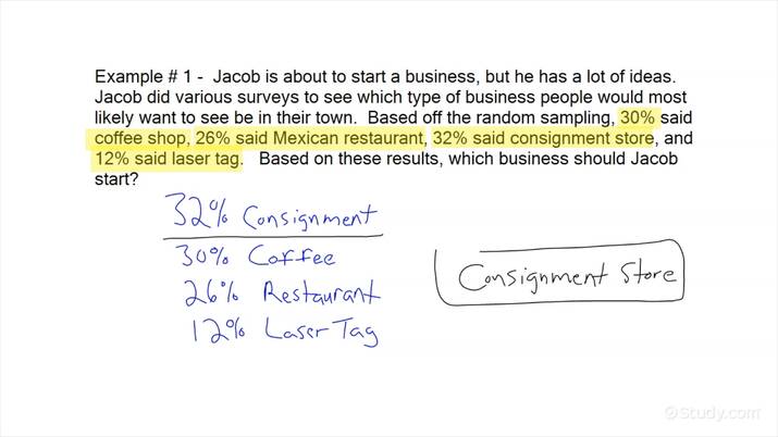 How to Use Random Sampling to Draw Inferences about a Population | Math ...