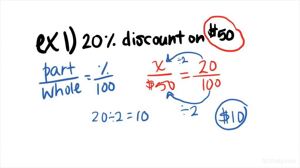 Finding a Percentage of a Total Amount Without a Calculator | Algebra ...