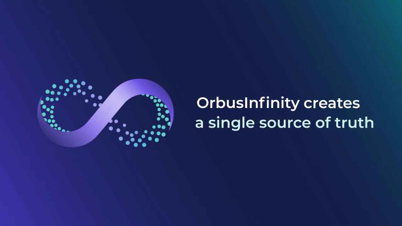 Orbus Software Sitefinity Web Design For Orbus Software