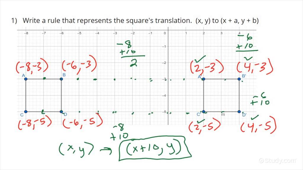 Writing a Rule to Describe a Translation | Geometry | Study.com