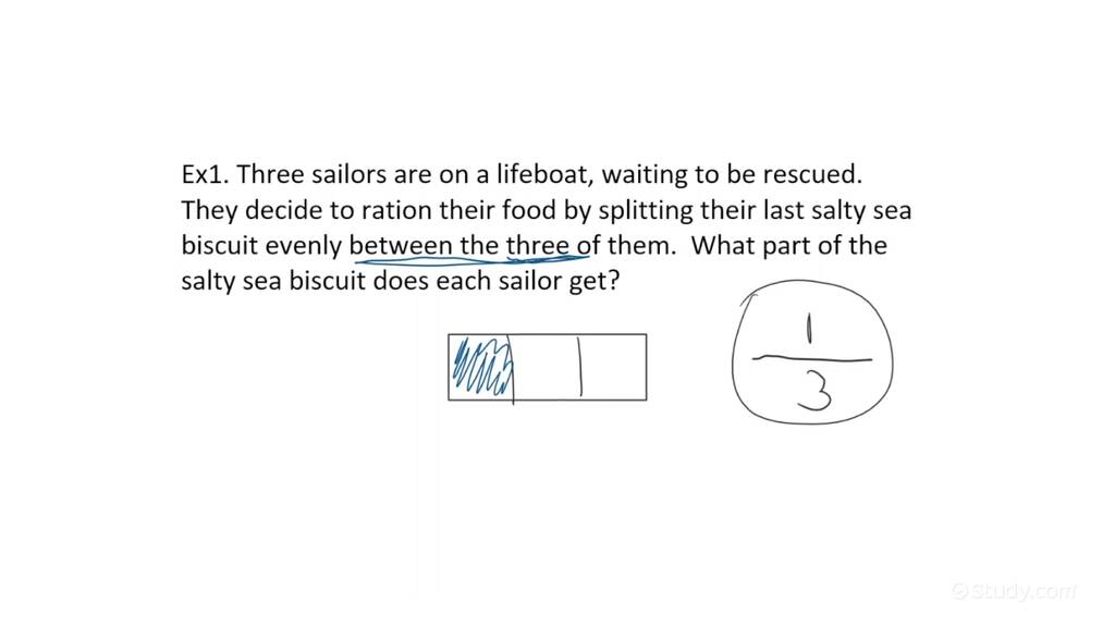 Identifying Unit Fractions From Word Problems | Algebra | Study.com