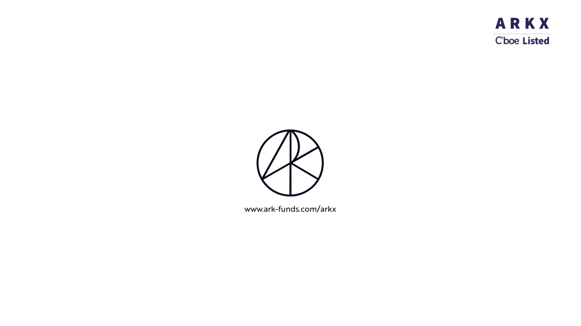 Investors Education Behind the Ticker: ARK Space Exploration & Innovation ETF (ARKX)- Webull