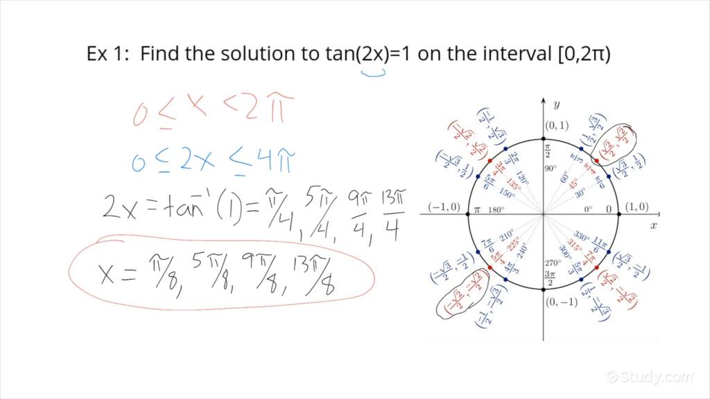 How to Find Solutions in an Interval for a Trigonometric Equation with ...