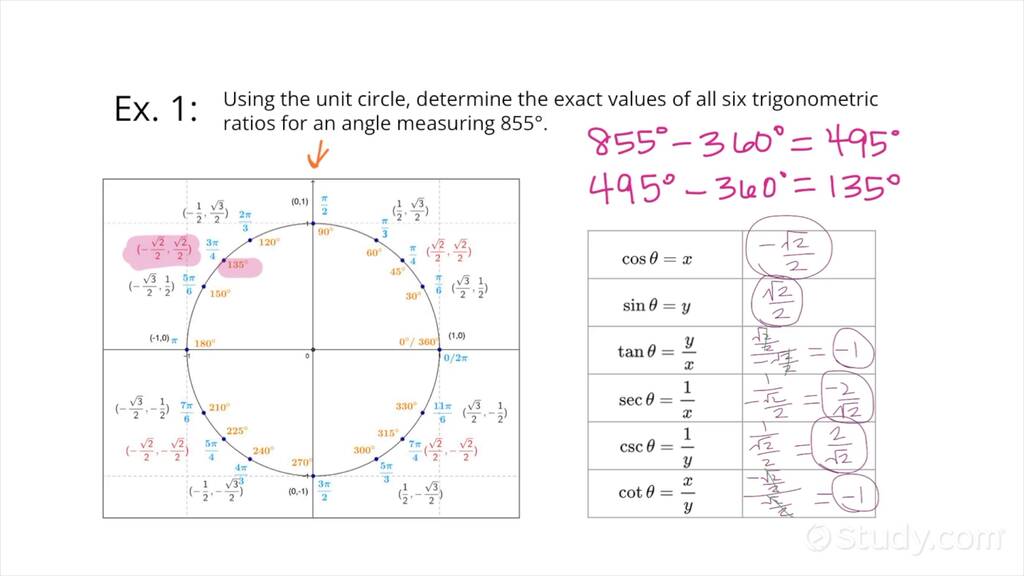 Finding Exact Trigonometric Values of Special Angles Greater Than 360 ...