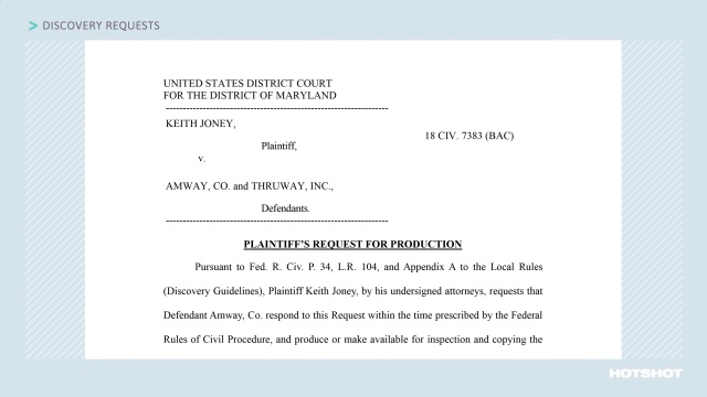 Discovery Requests - Civil Litigation Basics