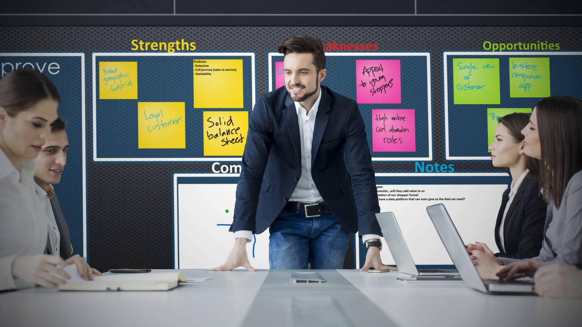 Successful Ideation | Prysm Platform | Prysm Use Case