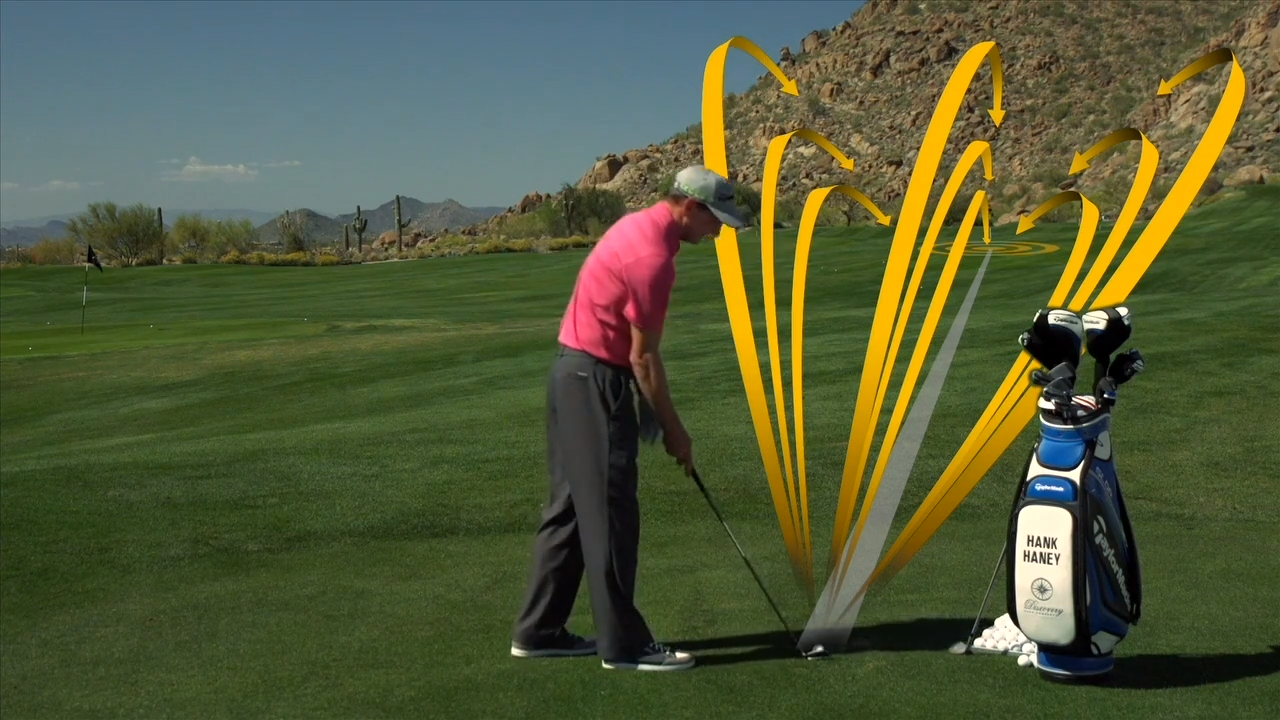 Free Daily Tip - Haney University Store