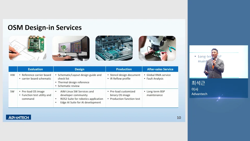 OSM (Open Standard Mobule) 개방형 표준 모듈 소개 - Videos - Advantech Connect