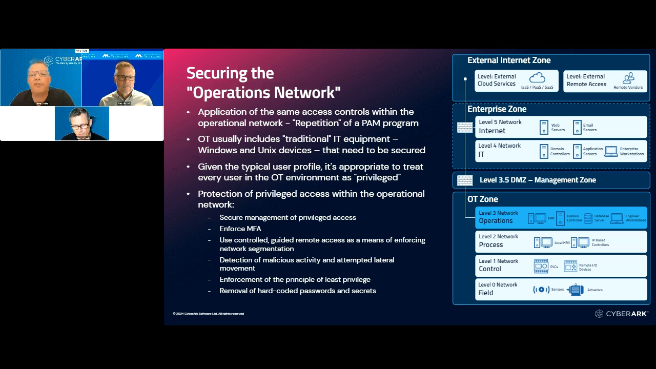 CyberArk Identity Security Trailblazers Driving Operational Technology ...