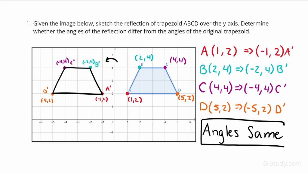 Identifying Properties of Reflected Figures | Geometry | Study.com