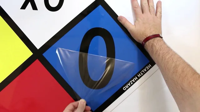 NFPA Placard Kits | NFPA Sign Kits - MySafetySign.com