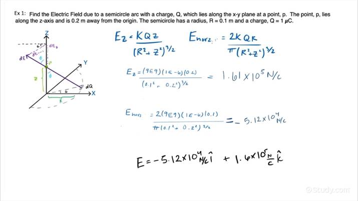 How to Determine the Electric Field of a Semicircular Arc | Physics ...