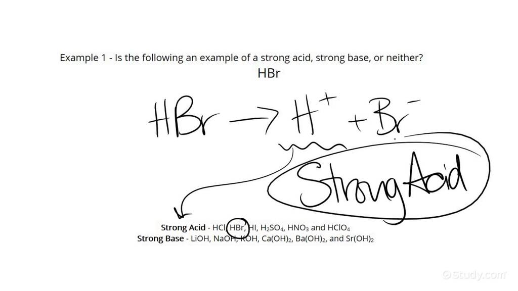 Identifying Strong Acids & Strong Bases | Chemistry | Study.com
