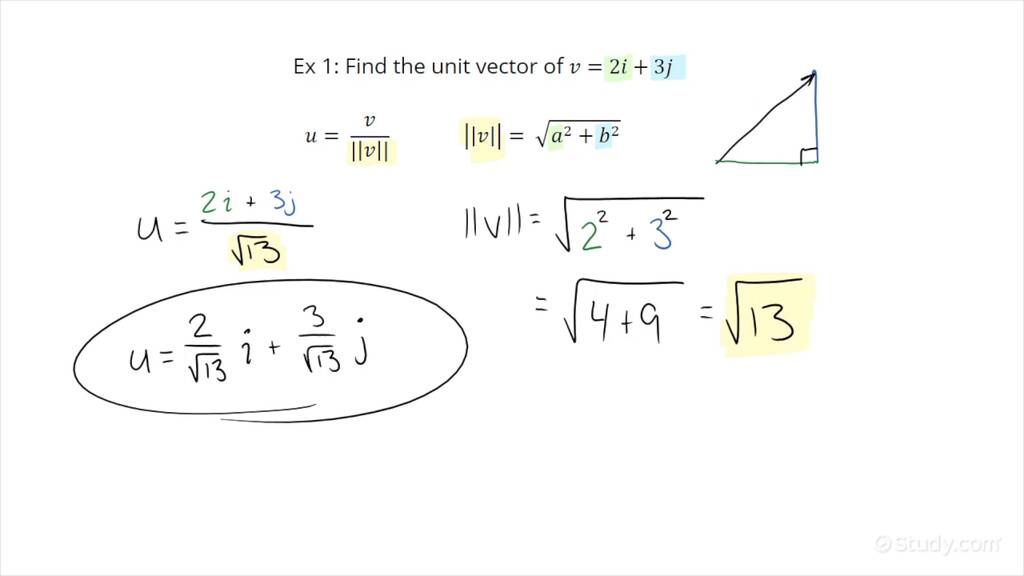 How to Use Unit Vectors | Trigonometry | Study.com