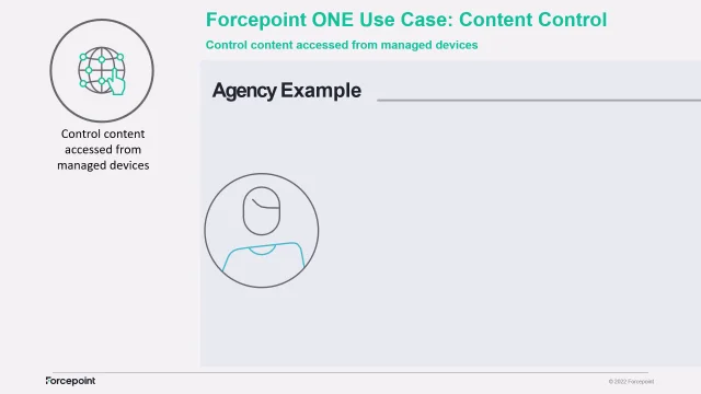 Forcepoint Cyber Institute