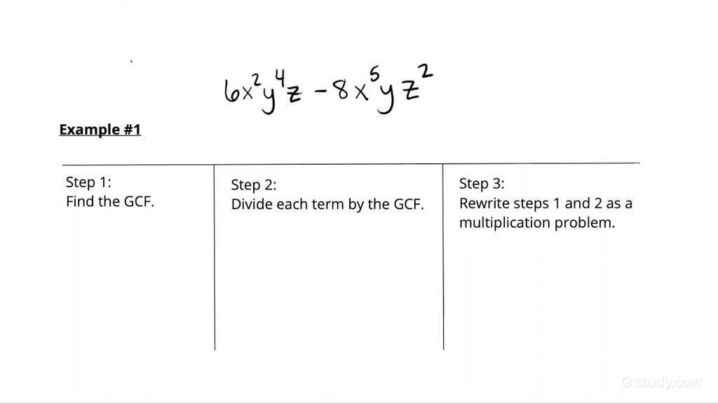 Factoring Out A Monomial From A Multivariate Polynomial Precalculus