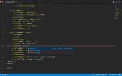 Learn Data Visualization With D3.js - Animations and Interaction Basics