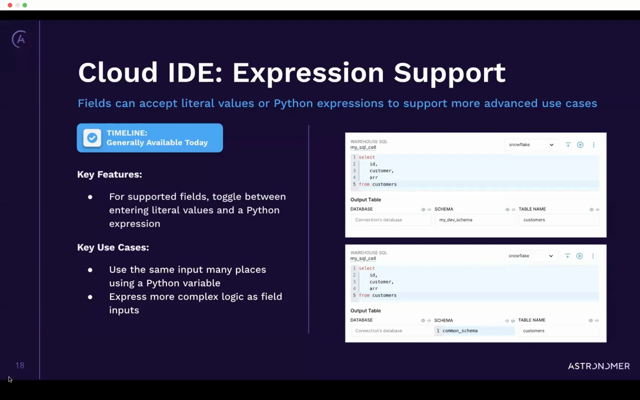 Astro Product Roadmap - Video