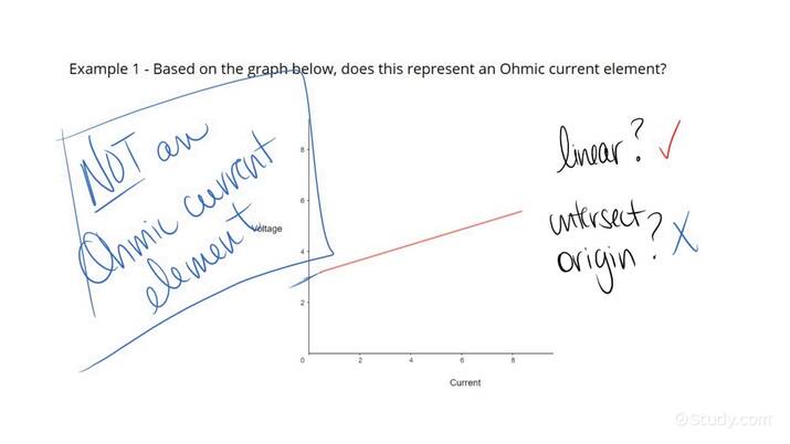 How to Use a Graph of Voltage Versus Current to Determine Whether a ...